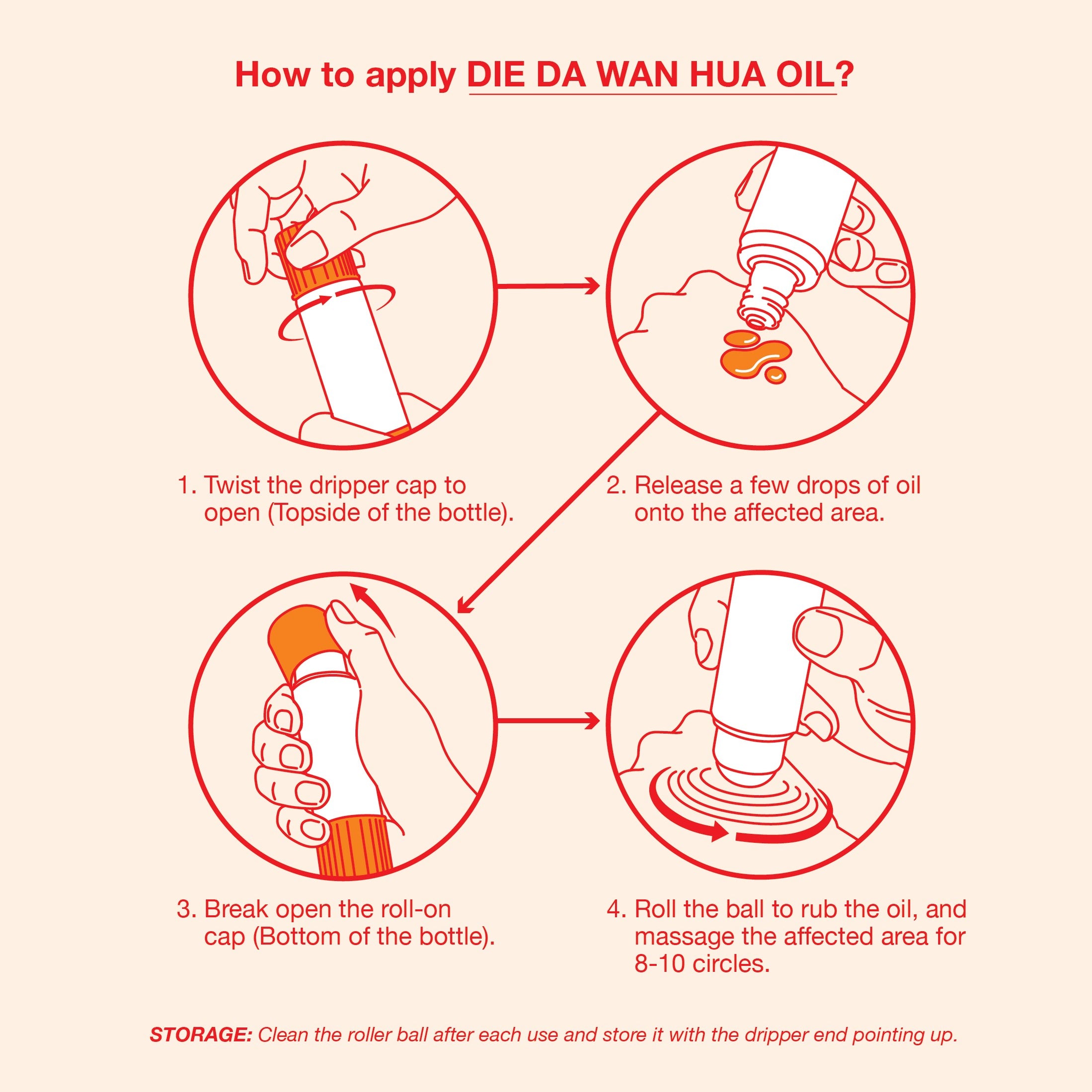 Die Da Wan Hua Oil - Muscle Pain Relief, Arthritis, Bruises and Joint Pain : Solstice Medicine